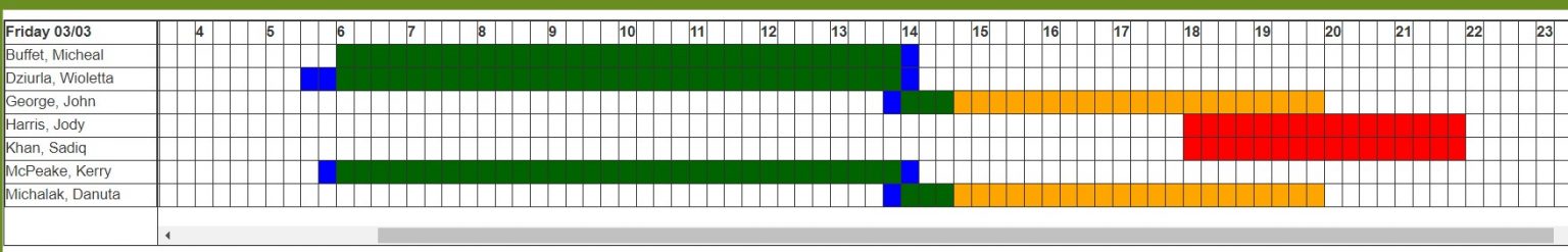 web browser-based rota management software – easyLog staff scheduling ...
